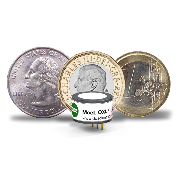 DD-Scientific Gas Sensor Packages