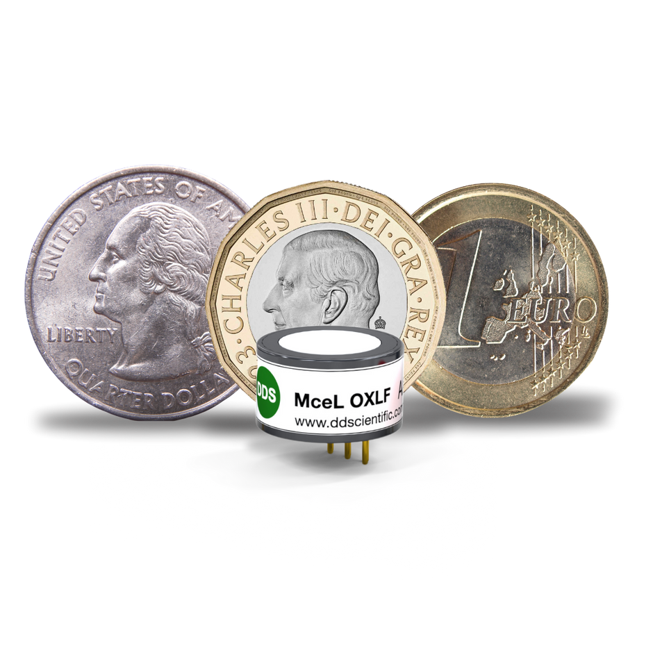 MceL Gas Sensors | DD-Scientific