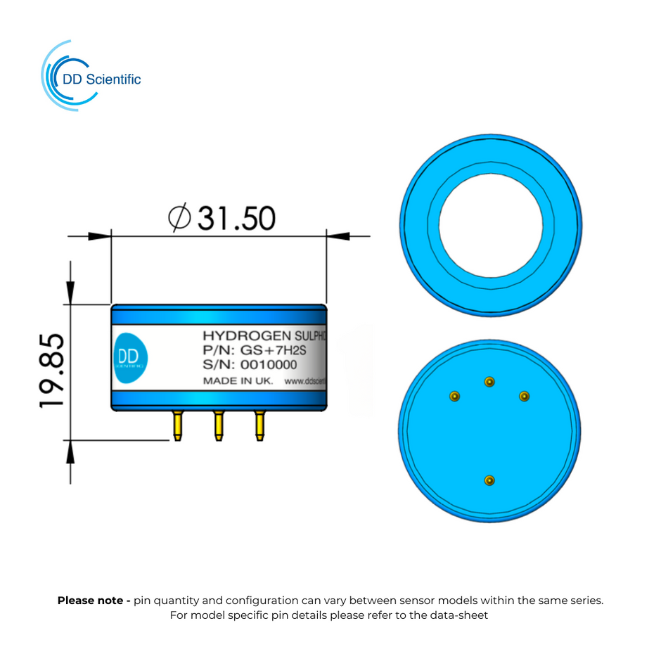 7-Series Electrochemical Gas Sensors