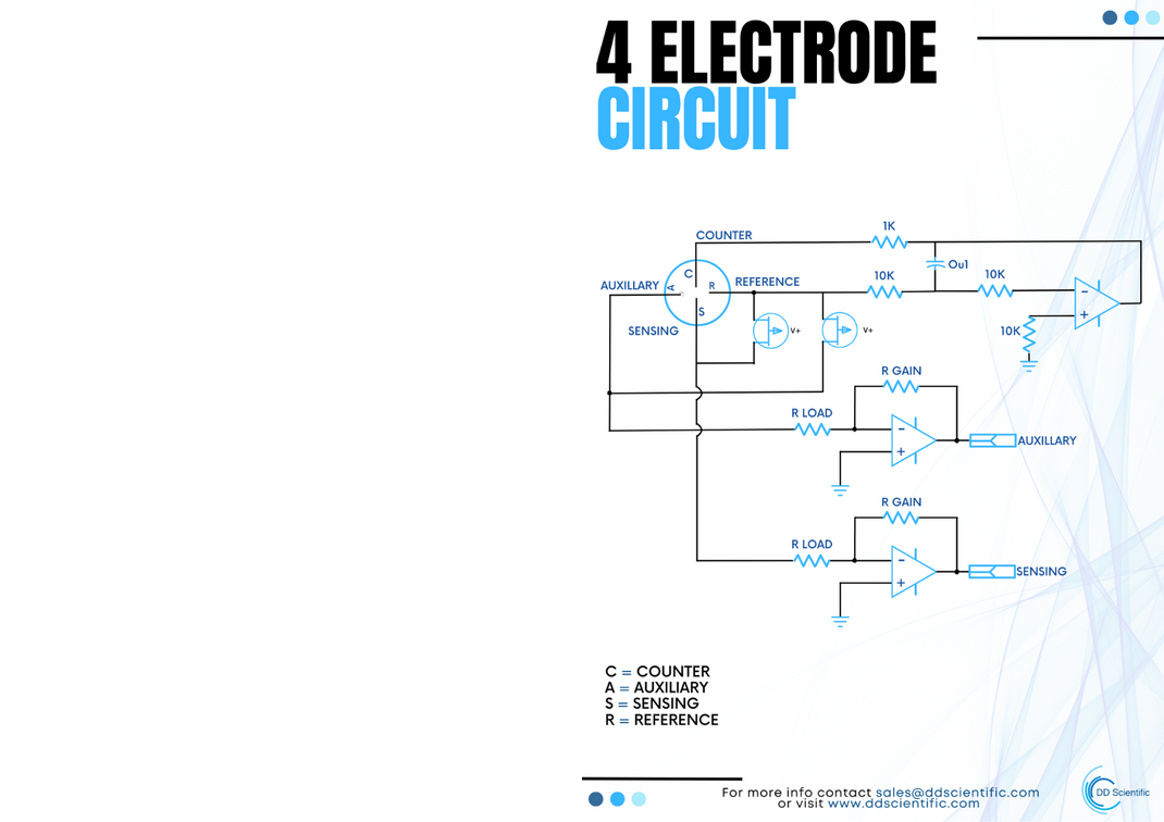 View recommended products and Circuit Diagrams for DD-Scientific Gas ...