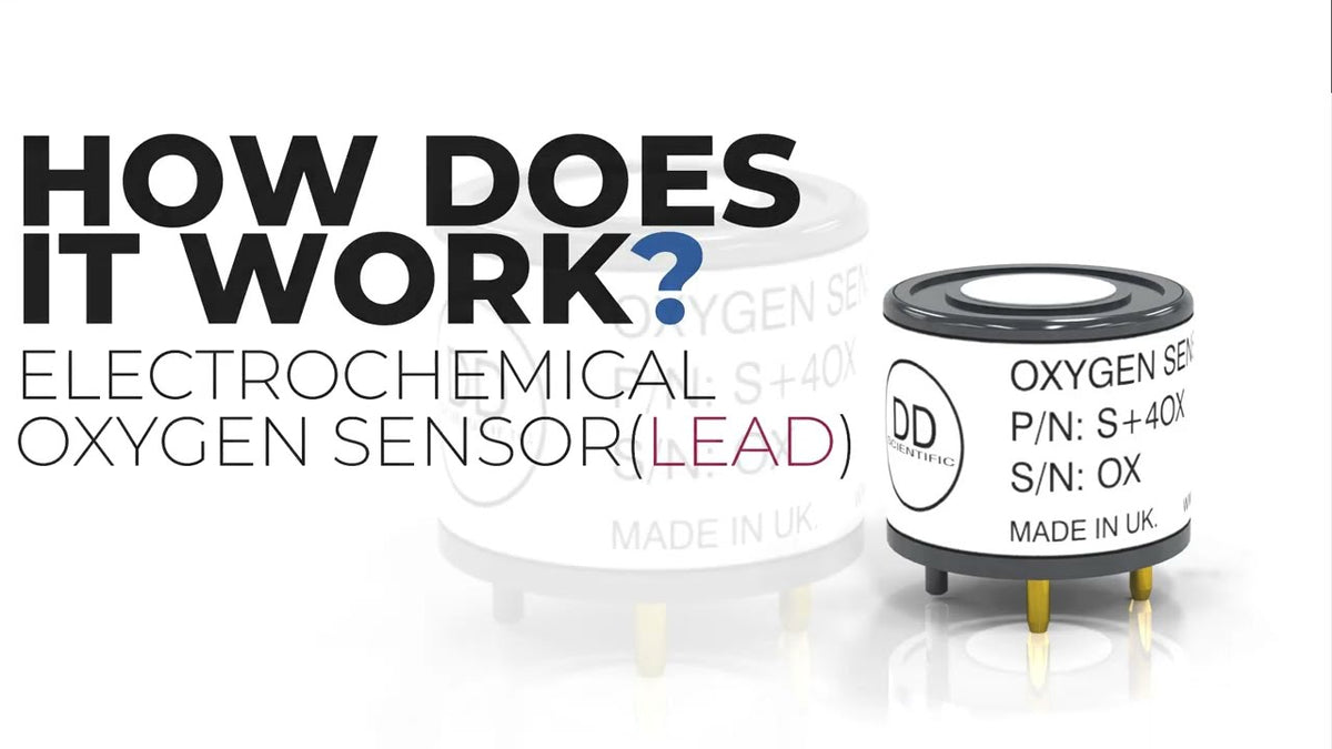 The very latest gas sensor news, video and support from DD-Scientific